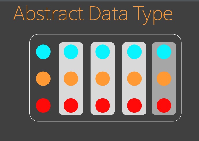 devyonghee blog | 코드 스피츠 Object83 5회차 정리