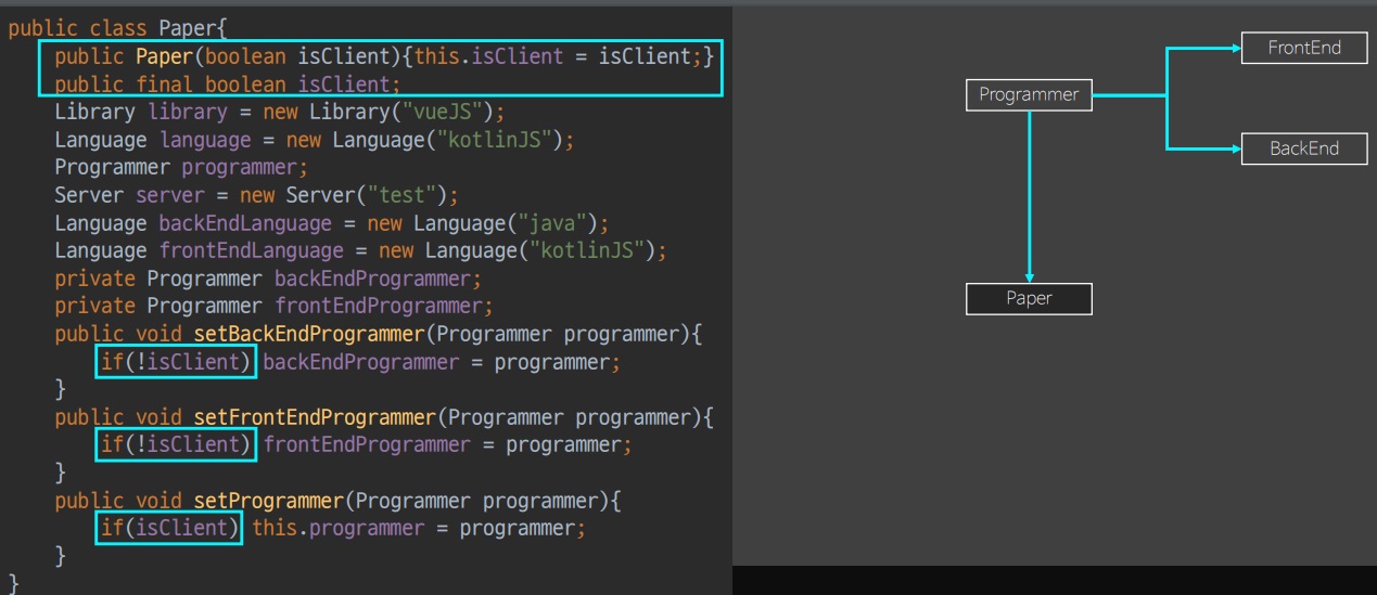 devyonghee blog | 코드 스피츠 Object83 5회차 정리