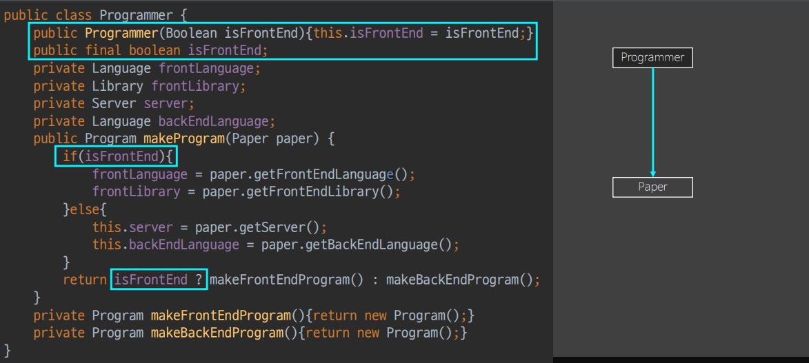 devyonghee blog | 코드 스피츠 Object83 5회차 정리